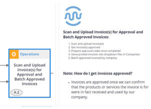 Employee Experience Platform | Flowingly BPM Software