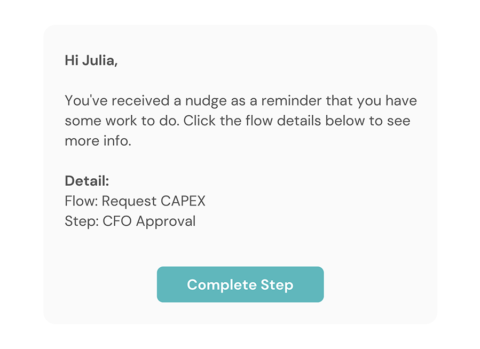 Digital Forms & Workflows | Flowingly BPM Software