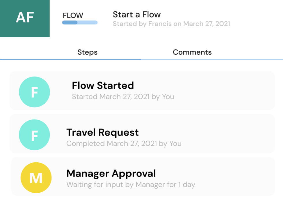Workflow Automation & Process Mapping | Flowingly BPM Software