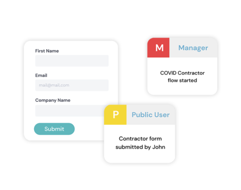 Flowingly | Process & Workflow Software For Teams