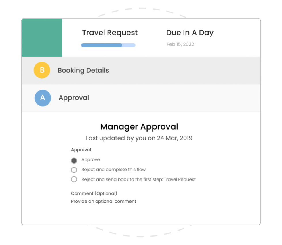 Flowingly | Process & Workflow Software For Teams