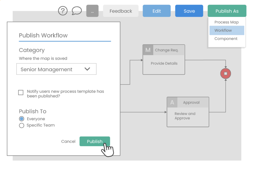 Workflow Automation & Process Mapping | Flowingly BPM Software