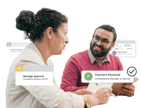 Flowingly | Process & Workflow Software For Teams