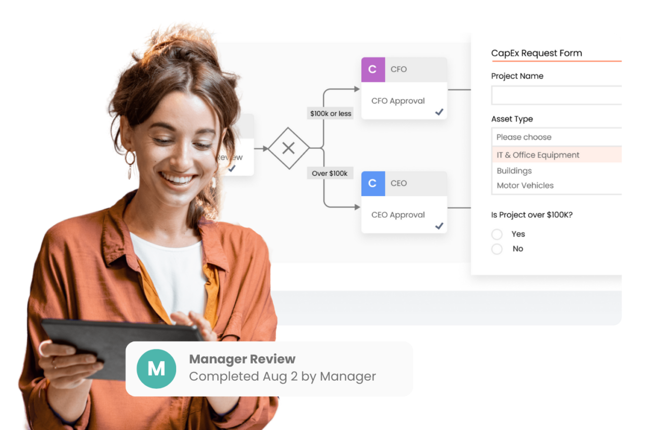 The Flowingly Platform - Process Mapping & Automation Software