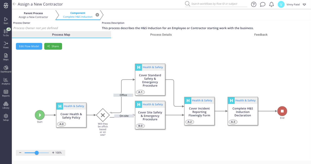 Product Release Update - Process Map Linking