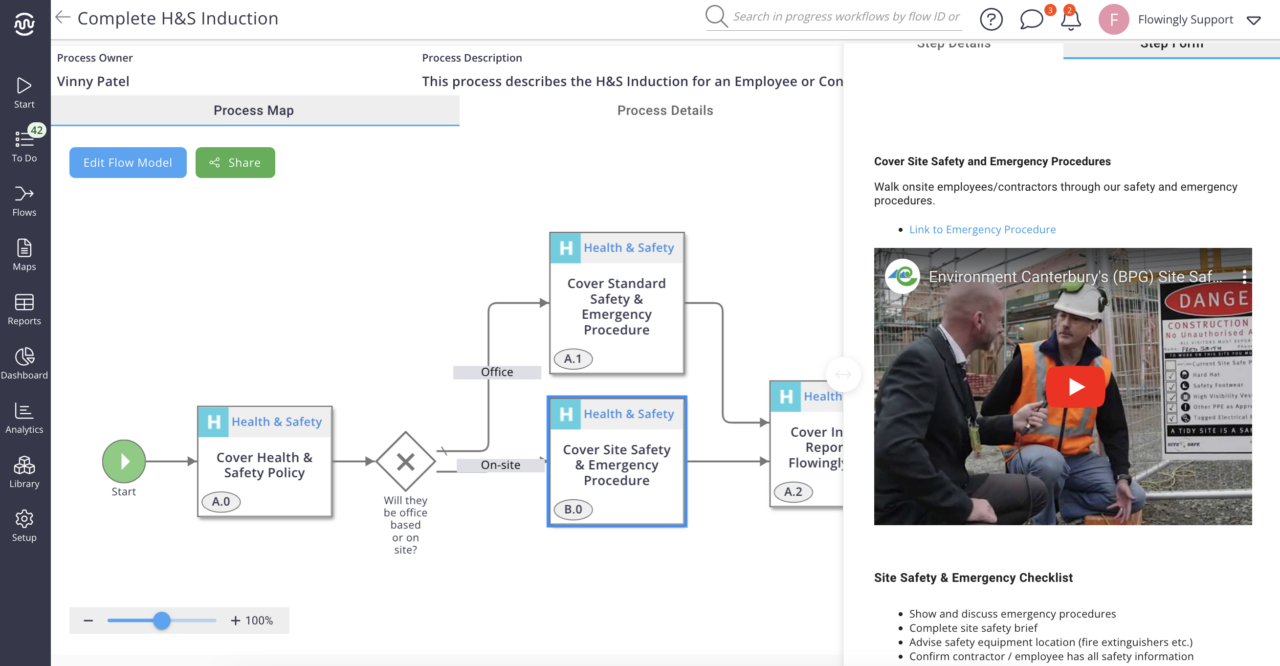 Flowingly | Process & Workflow Software For Local Government