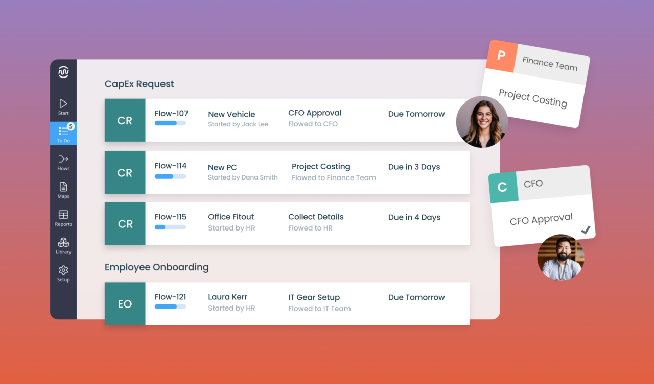 Flowingly | Process & Workflow Software For Teams