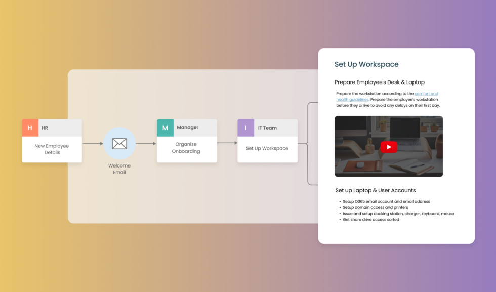 Flowingly | Process & Workflow Software For Teams