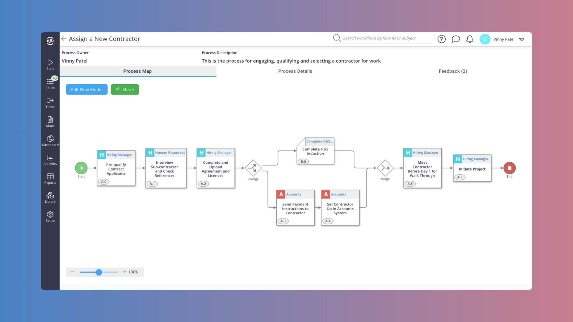 Flowingly - March Release Notes