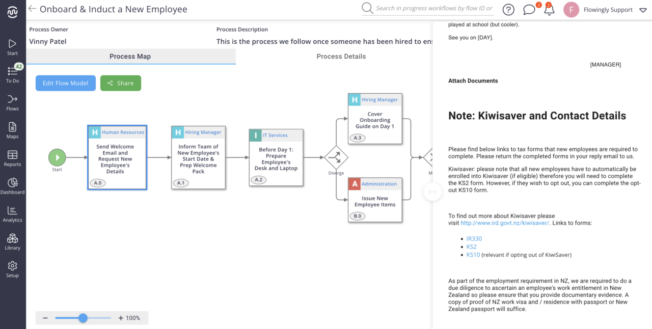 How to Create Engaging Process Maps Your Team Will Actually Follow