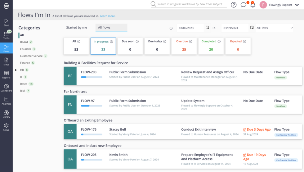 Flowingly Product Update - Visual Filters