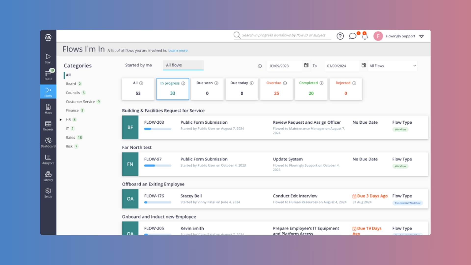 Flowingly Product Update - Visual Filters
