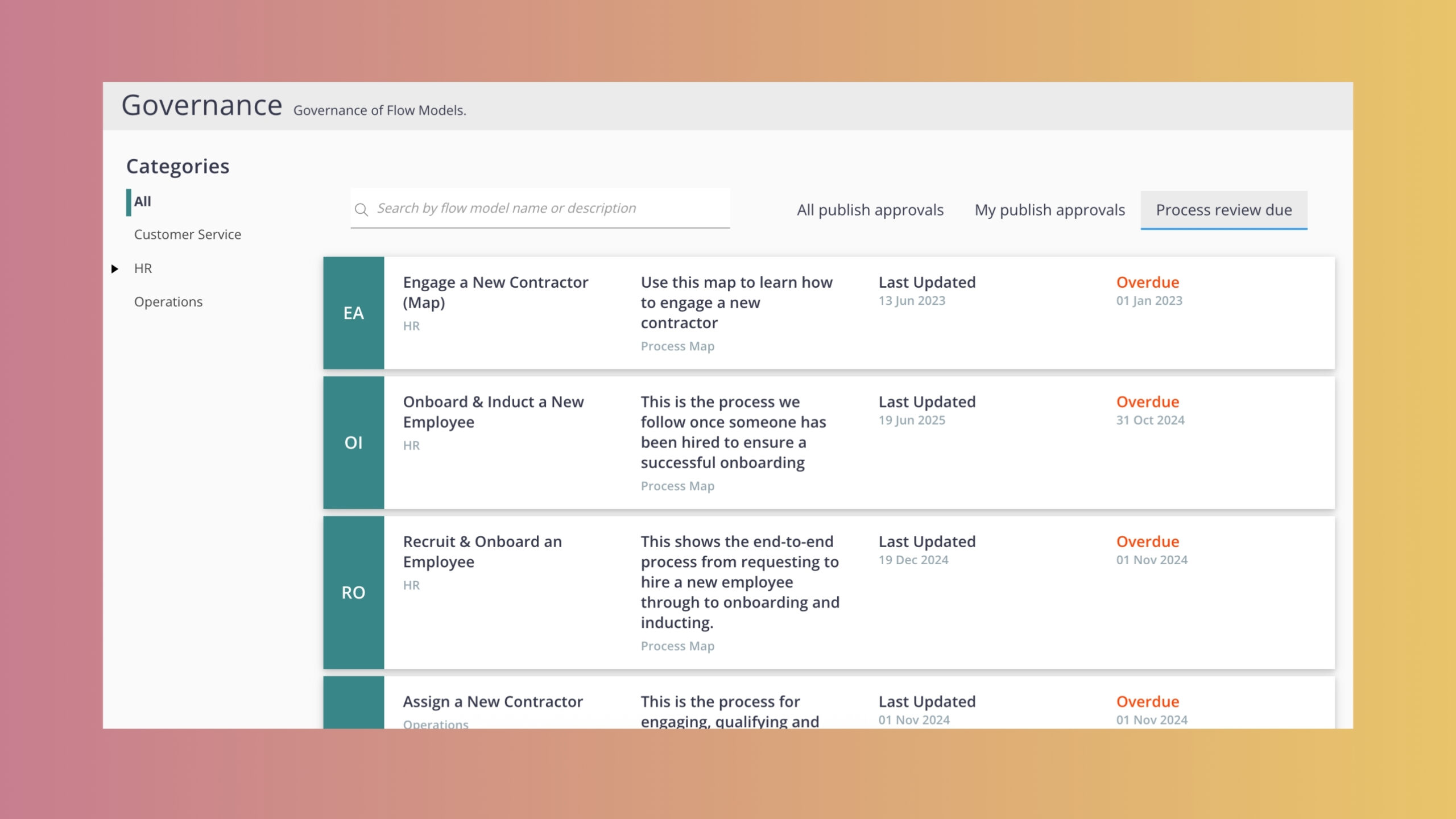Flowingly Product Update - Governance