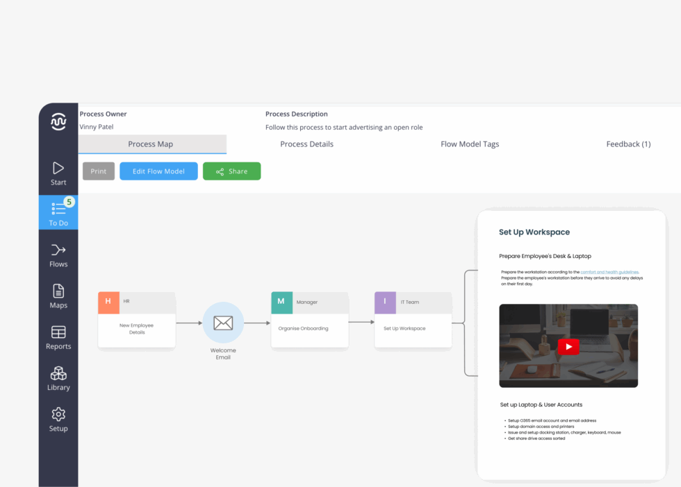Flowingly | Process & Workflow Software For Teams